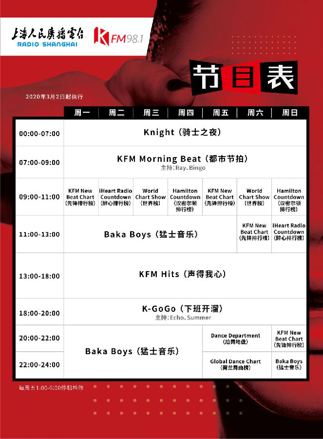 动感101、KFM981改版扩容，一周七天不间断_广播电视_上海市文化和旅游局